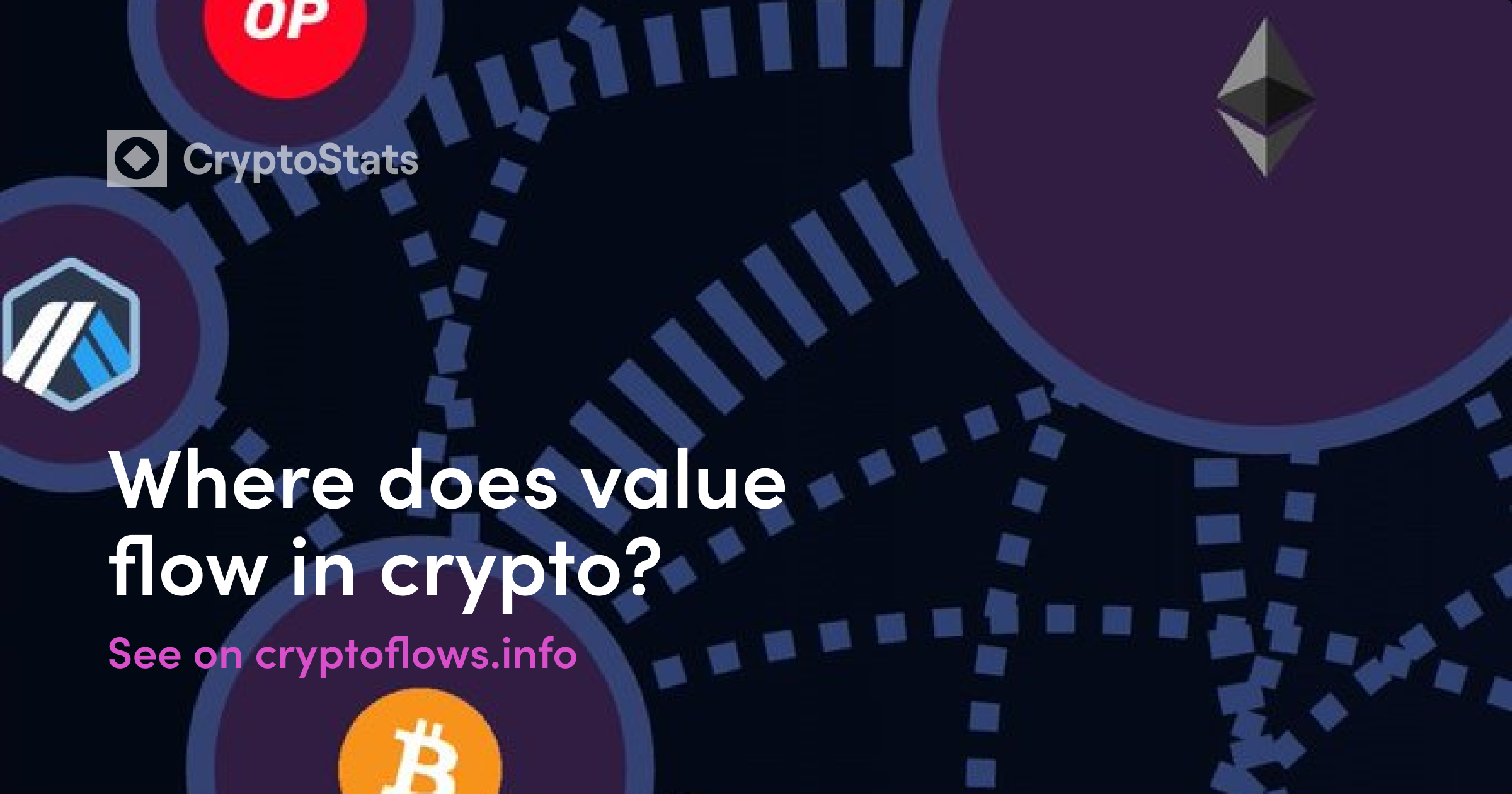 CryptoFlows.info - Mapping the chains & bridges of the blockchain economy